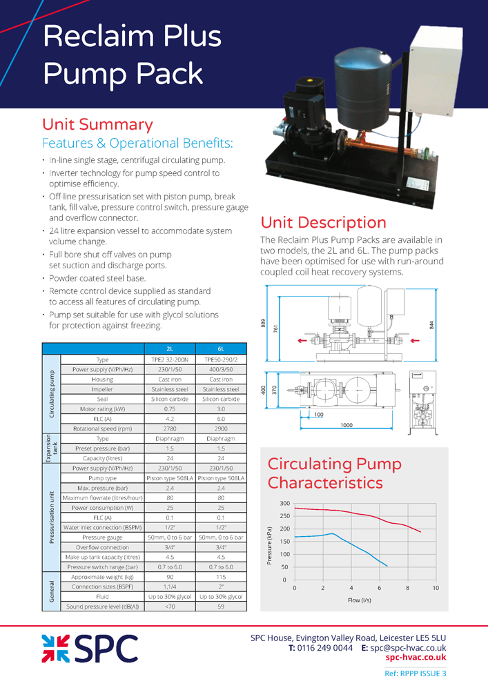 SPC | Reclaim Plus Pump Pack Coils