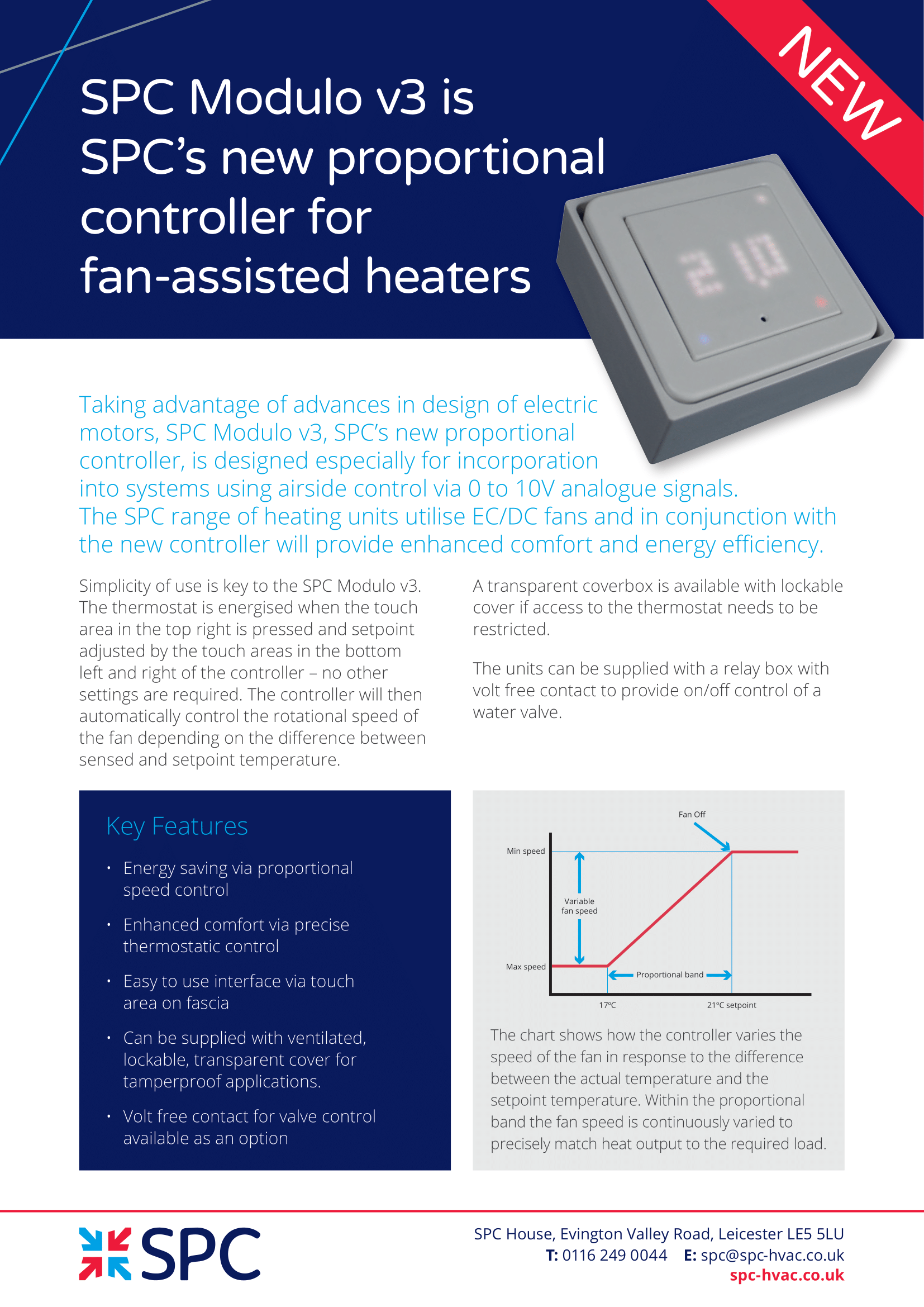 SPC | Modulo v3 Controller